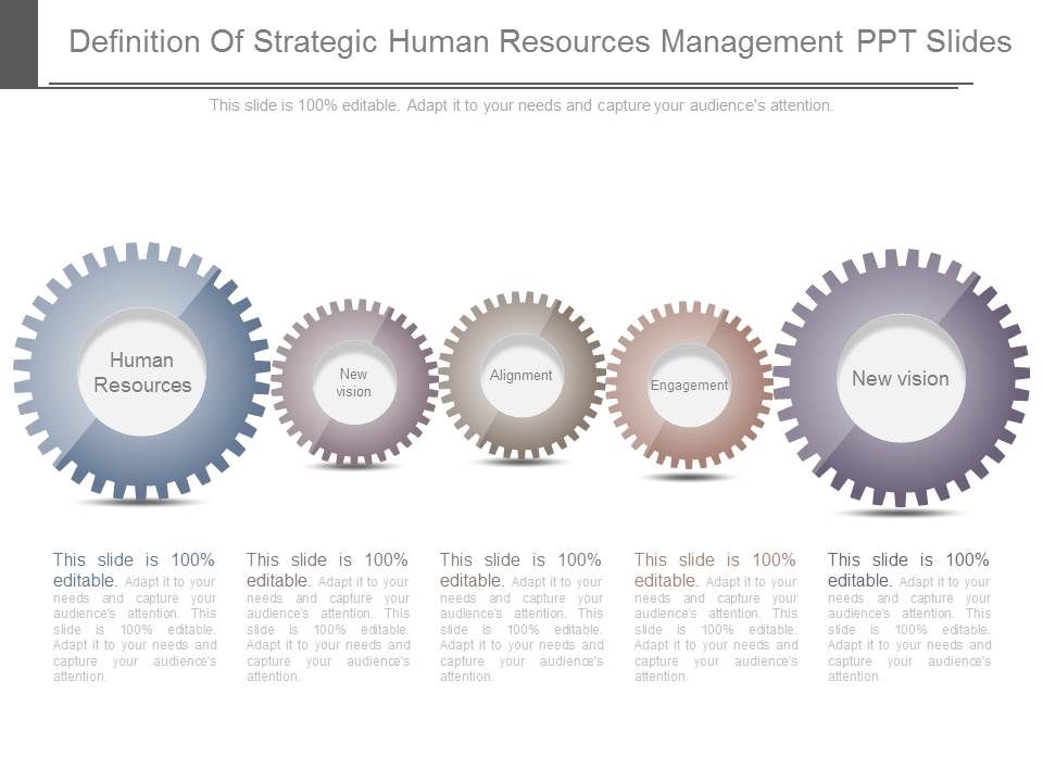 Definition Of Strategic Human Resources Management Ppt Slides