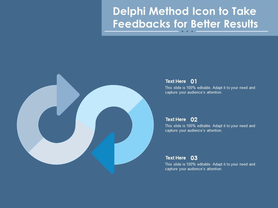 Delphi Technique Integer Value Transitional Summary Panel Evaluation Ppt Powerpoint Presentation