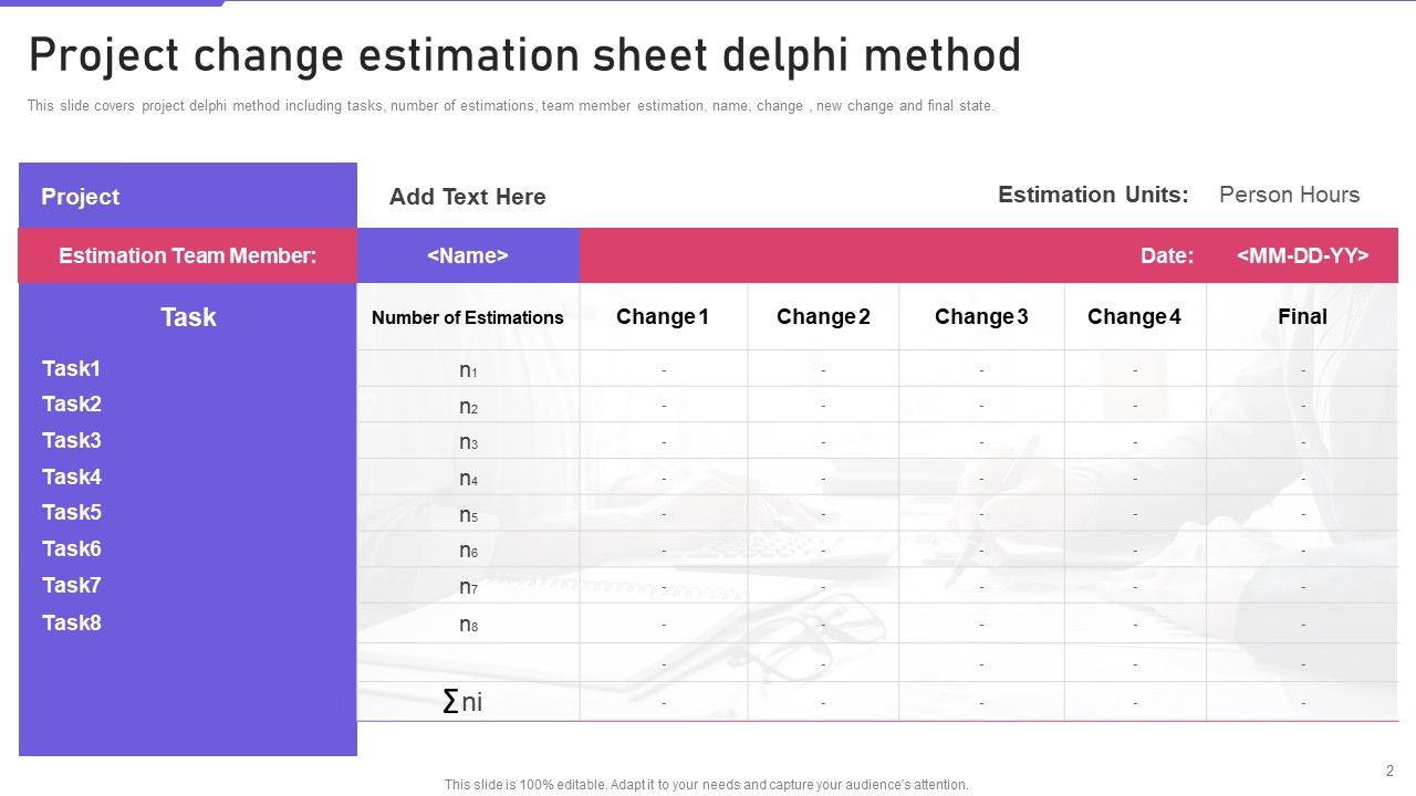 Delphi Technique Ppt PowerPoint Presentation Complete Deck With Slides