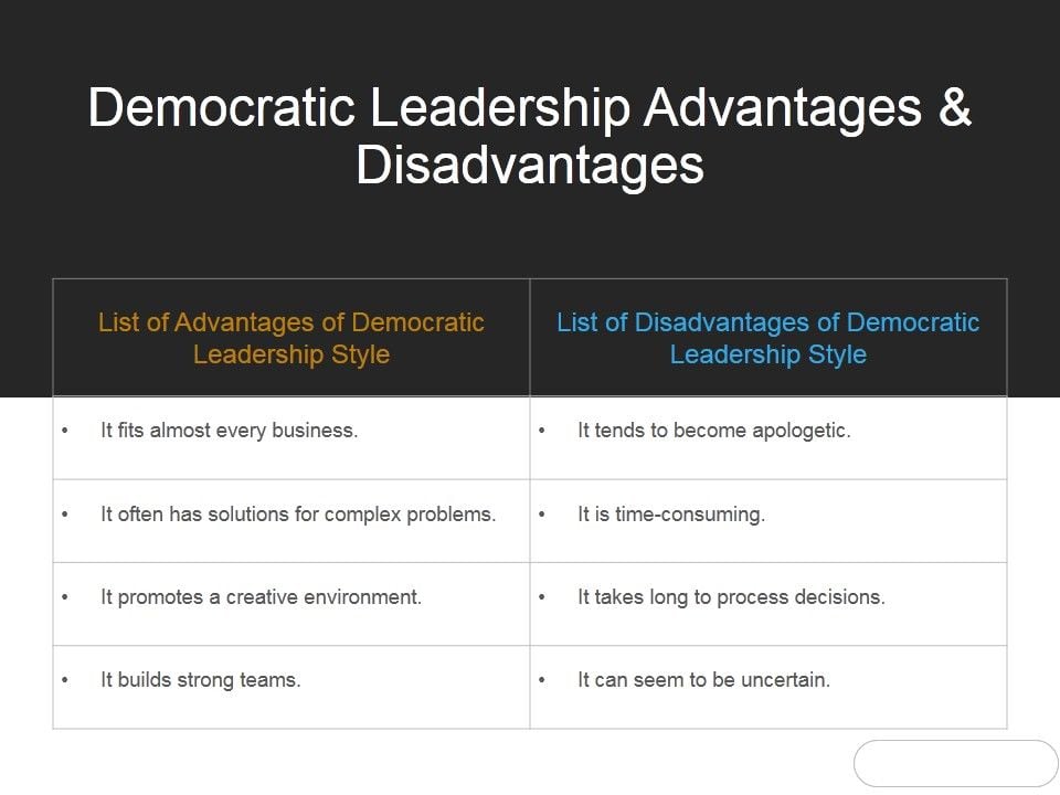 Democratic Leadership Advantages And Disadvantages Ppt PowerPoint ... Democratic Leadership Advantages And Disadvantages Ppt PowerPoint ...