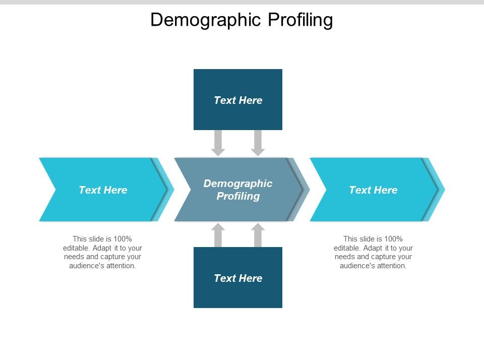 Demographic Profiling Ppt PowerPoint Presentation Layouts Good Cpb Demographic Profiling Ppt PowerPoint Presentation Layouts Good Cpb