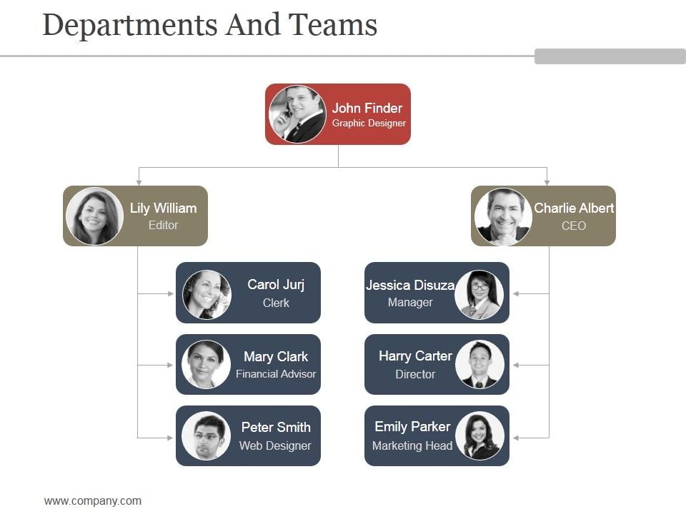 Departments And Teams Ppt PowerPoint Presentation Good Departments And Teams Ppt PowerPoint Presentation Good