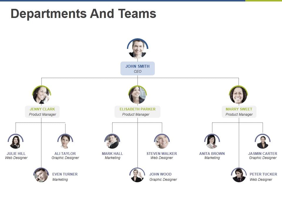 Departments And Teams Ppt PowerPoint Presentation Ideas Example Departments And Teams Ppt PowerPoint Presentation Ideas Example