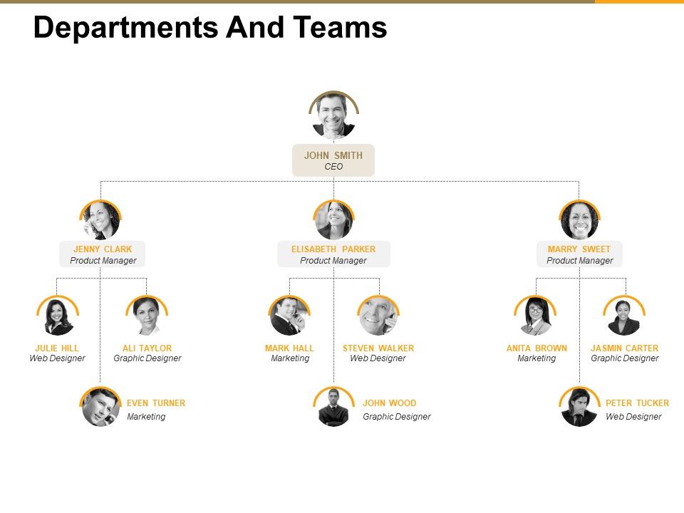 Departments And Teams Ppt PowerPoint Presentation Outline Slide Departments And Teams Ppt PowerPoint Presentation Outline Slide
