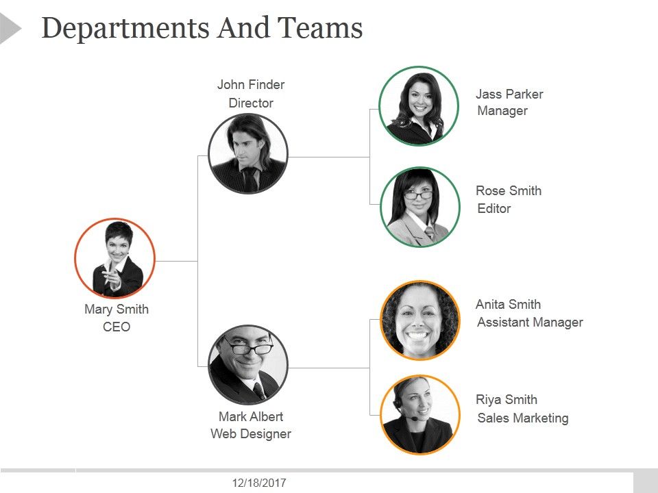 Departments And Teams Ppt PowerPoint Presentation Professional Departments And Teams Ppt PowerPoint Presentation Professional