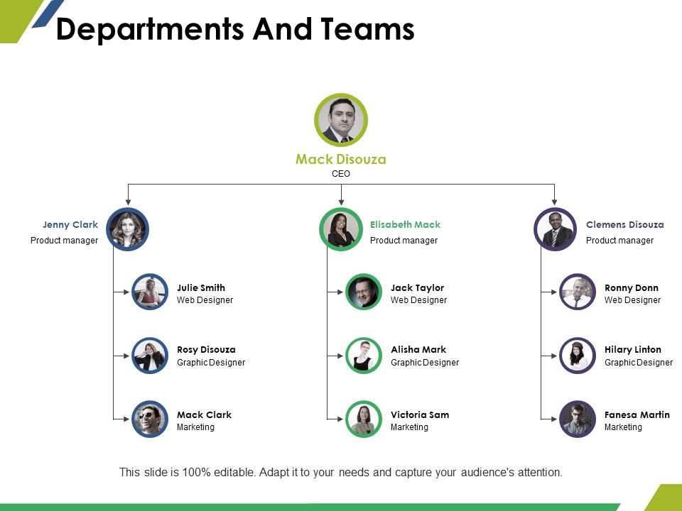 Departments And Teams Ppt PowerPoint Presentation Slides Show Departments And Teams Ppt PowerPoint Presentation Slides Show