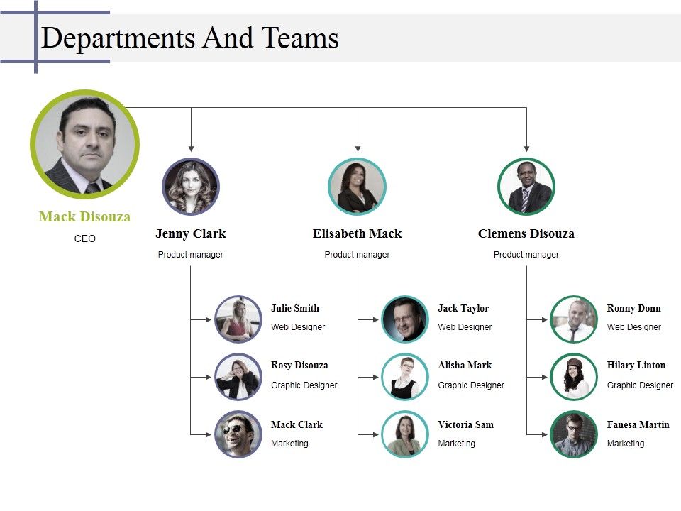 Departments And Teams Ppt PowerPoint Presentation Summary Ideas Departments And Teams Ppt PowerPoint Presentation Summary Ideas
