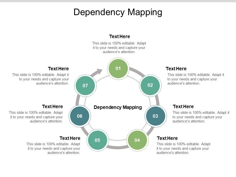 Dependency Mapping Ppt PowerPoint Presentation Portfolio Deck Cpb Dependency Mapping Ppt PowerPoint Presentation Portfolio Deck Cpb