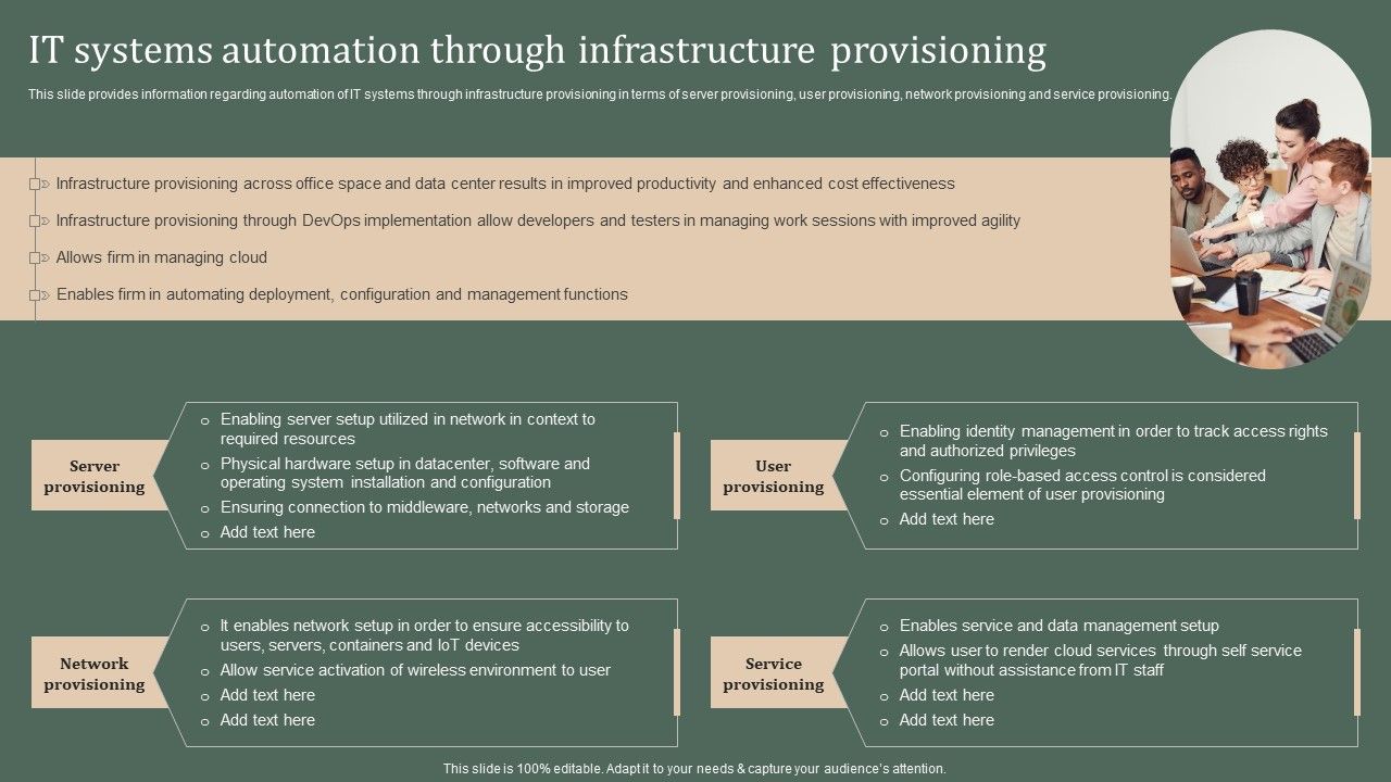 Deploying Corporate Aligned It Strategy It Systems Automation Through Infrastructure