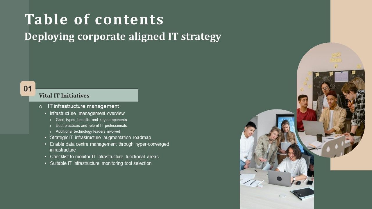Deploying Corporate Aligned It Strategy Table Of Contents Sample Pdf