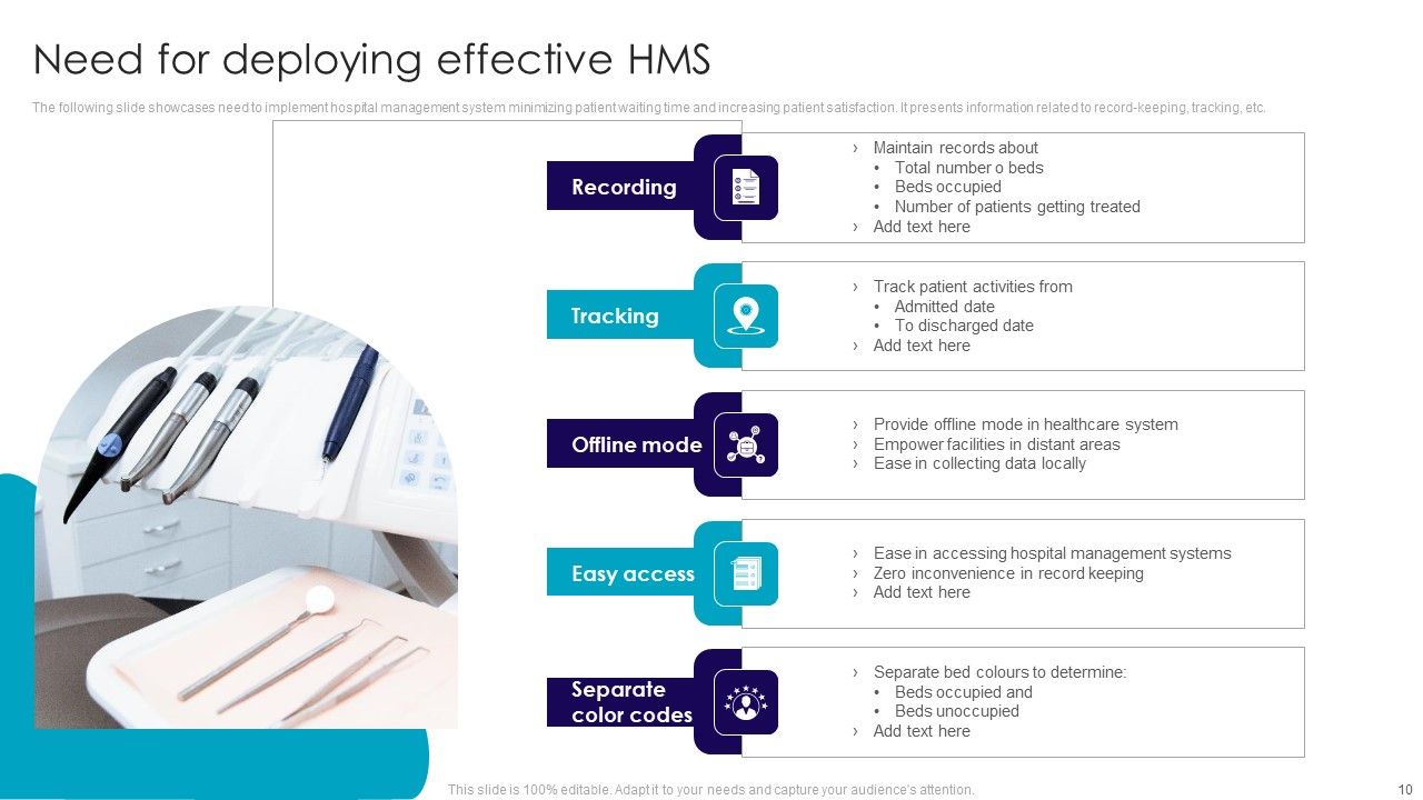 Deploying HMS Ppt PowerPoint Presentation Complete Deck With Slides