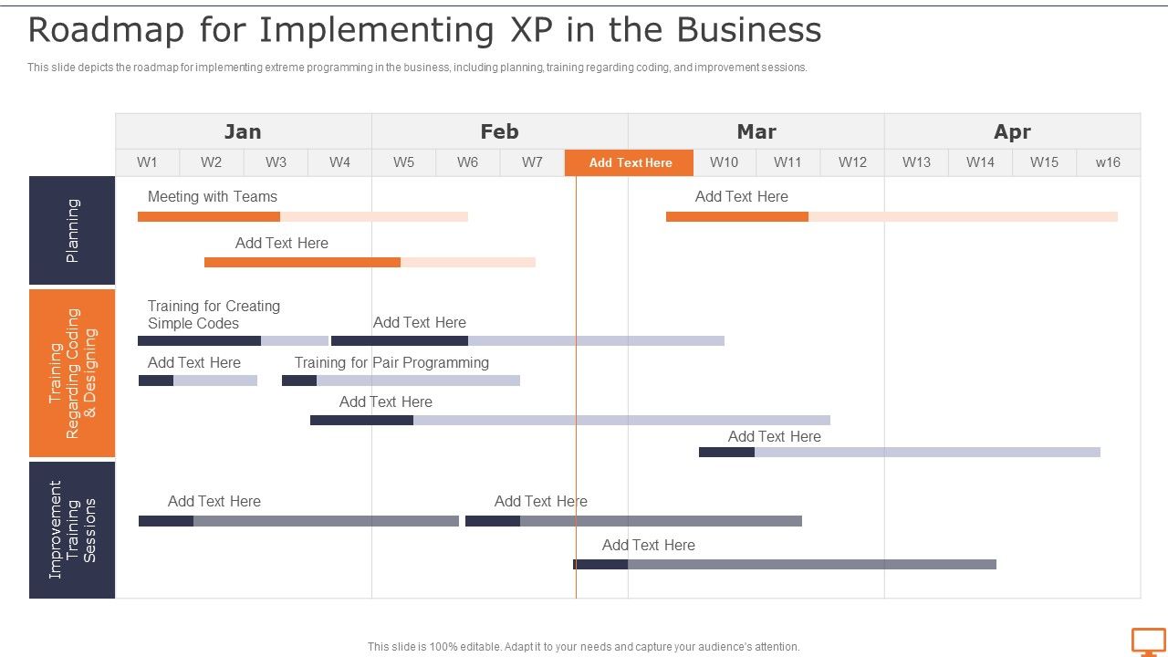 Deploying Xp Practices To Enhance Operational Efficiency Roadmap For Implementing Microsoft Pdf
