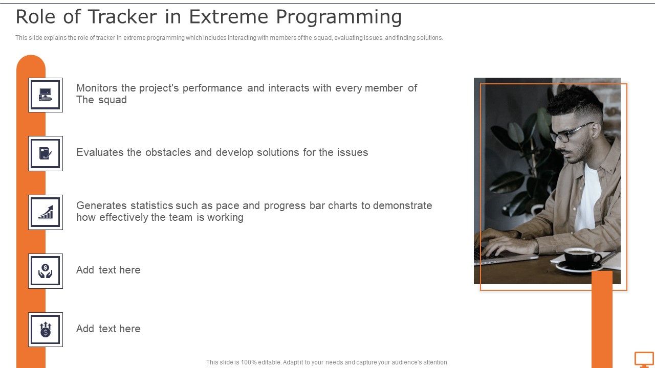 Deploying XP Practices To Enhance Operational Efficiency Role Of Tracker In