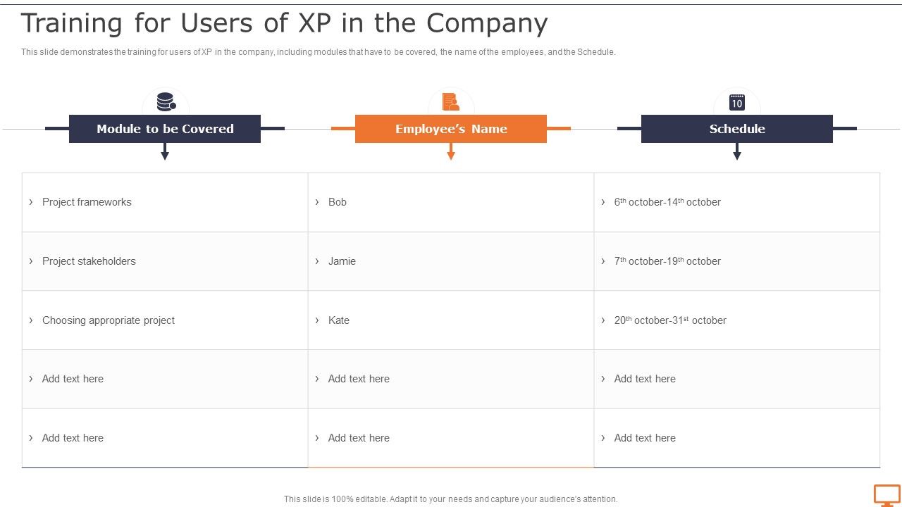Deploying XP Practices To Enhance Operational Efficiency Training For Users Of XP In The Company ...