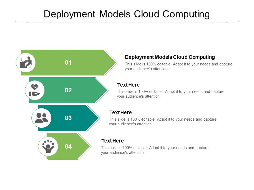 Deployment Models Cloud Computing Ppt PowerPoint Presentation Infographic T