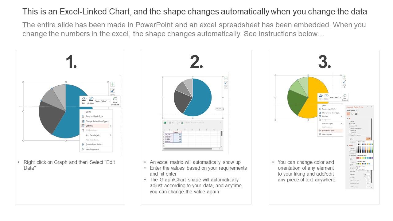 Deployment Of Automated Production Technology Global Smart ...