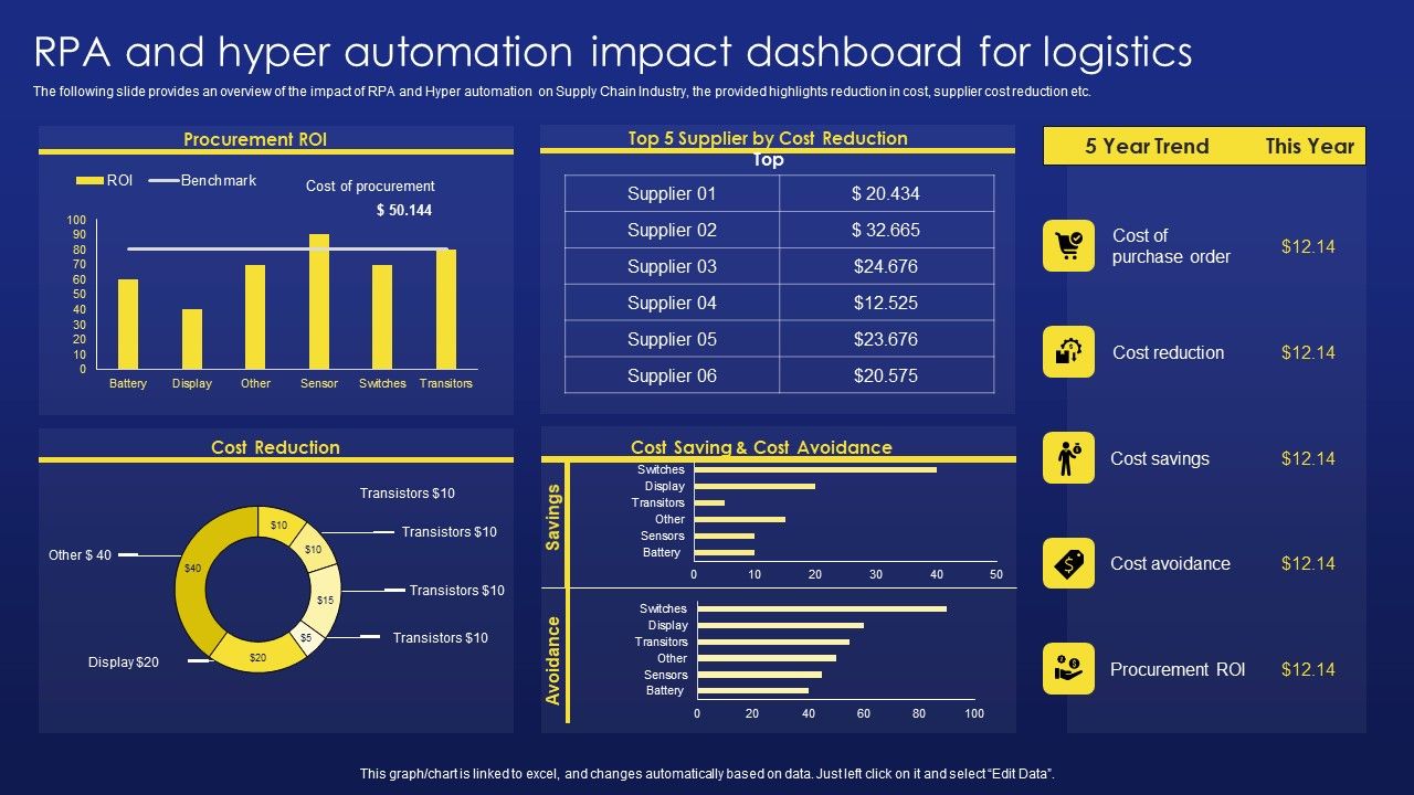 Deployment Procedure Of Hyper Automation RPA And Hyper Automation ... Deployment Procedure Of Hyper Automation RPA And Hyper Automation ...