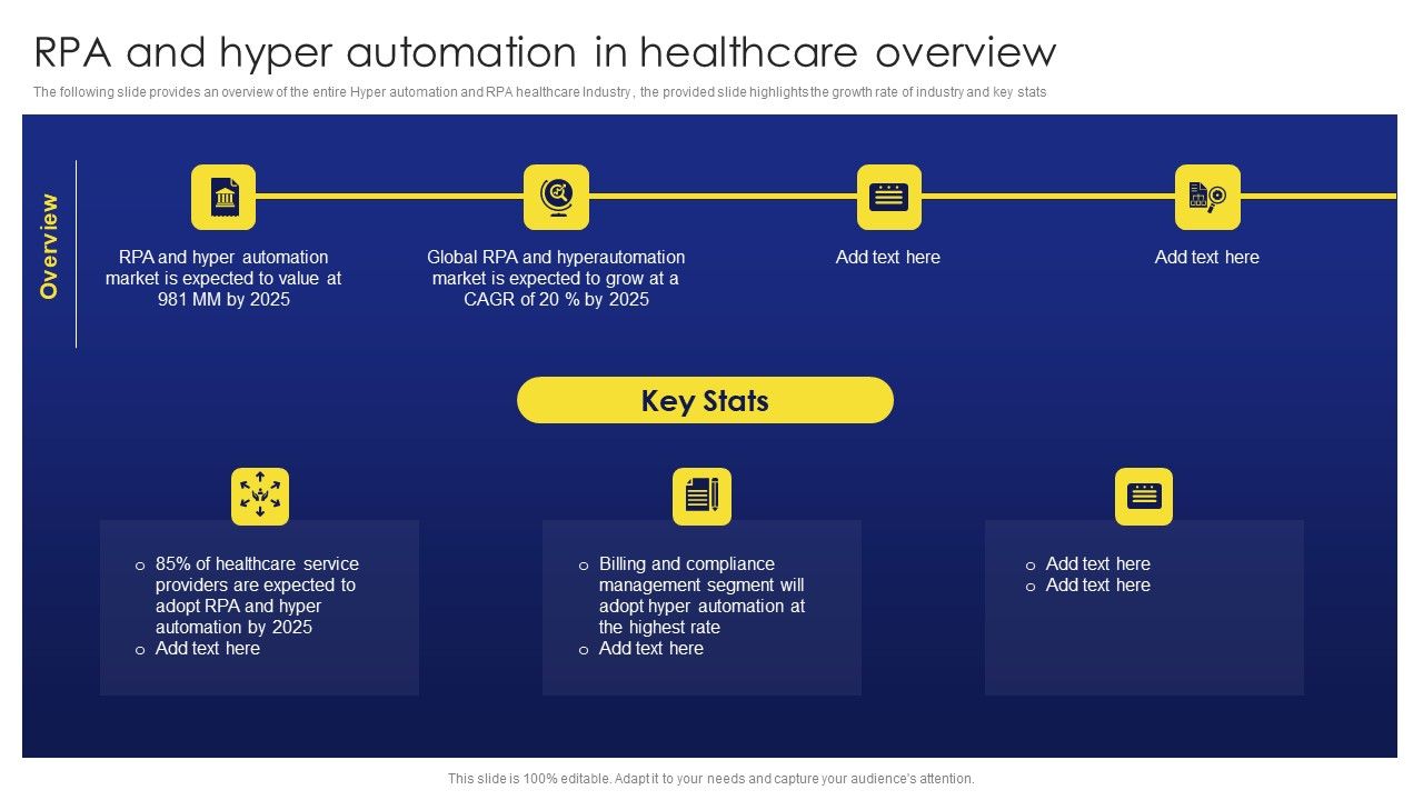 Deployment Procedure Of Hyper Automation RPA And Hyper Automation In ...