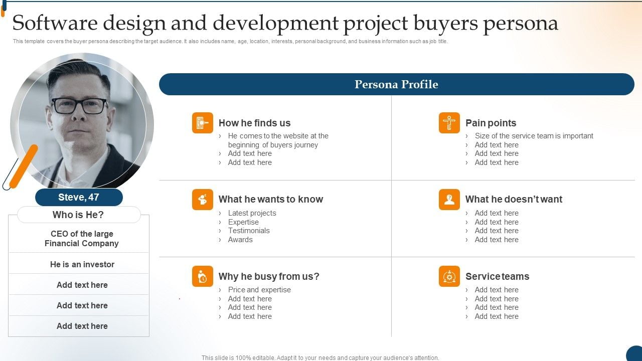 Design Software Playbook Engineers Software Design And Development ...