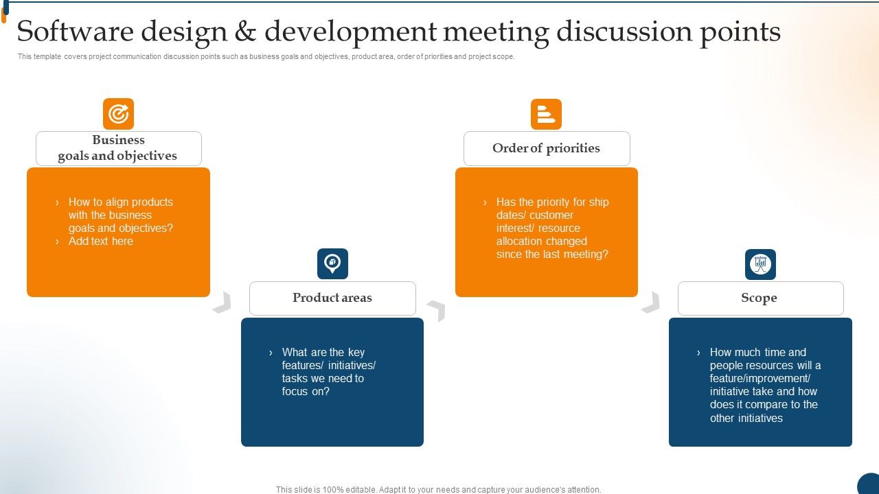 Design Software Playbook Engineers Software Design Development Meeting ...