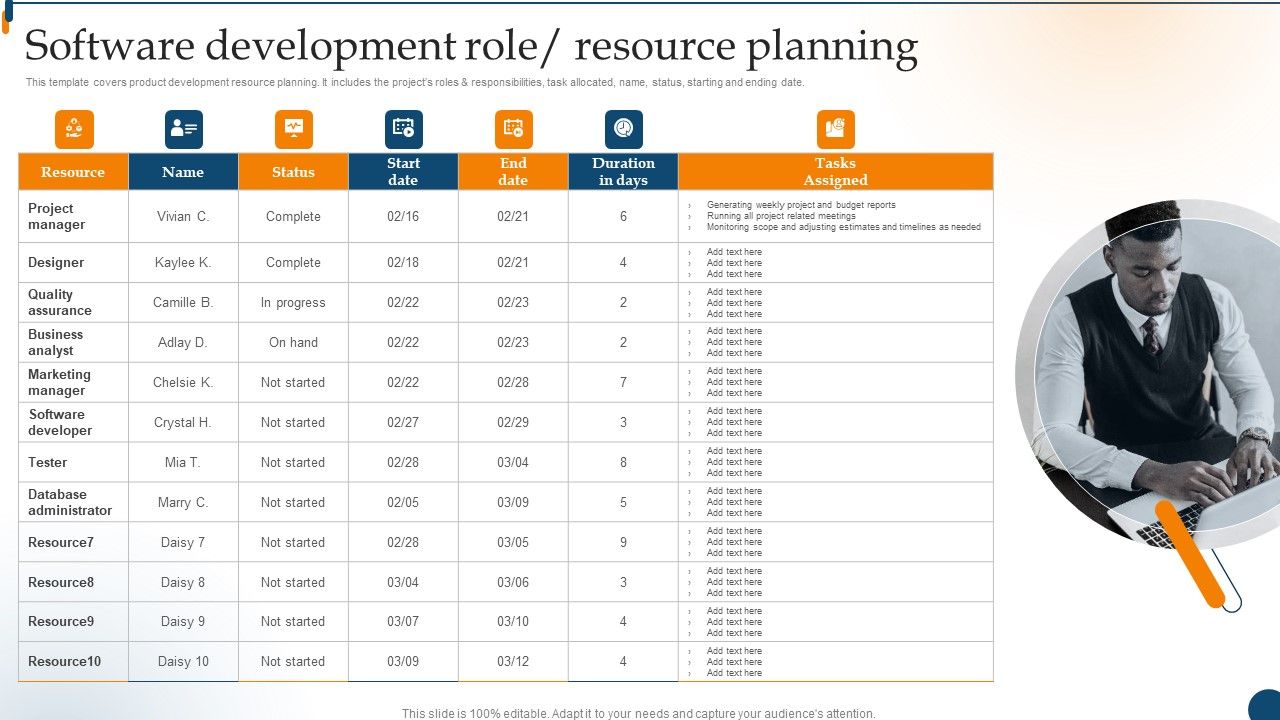 Design Software Playbook Engineers Software Development Role Resource ...