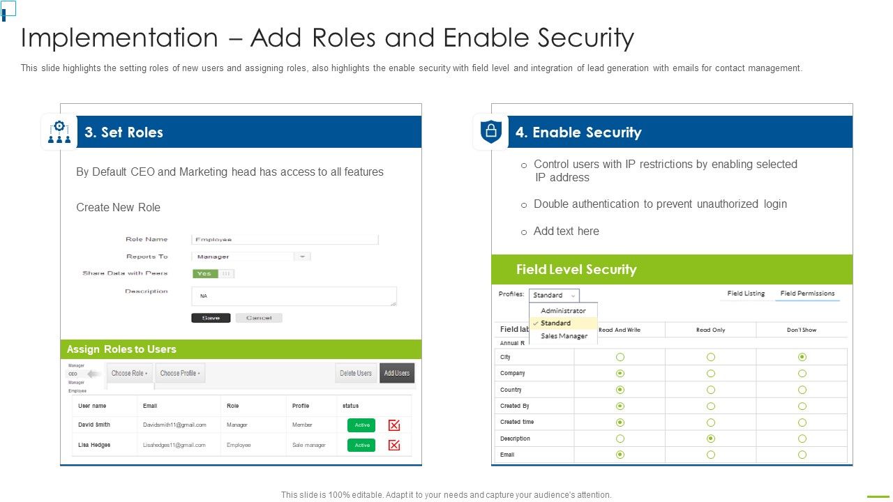 Designing And Deployment Implementation Add Roles And Enable Security