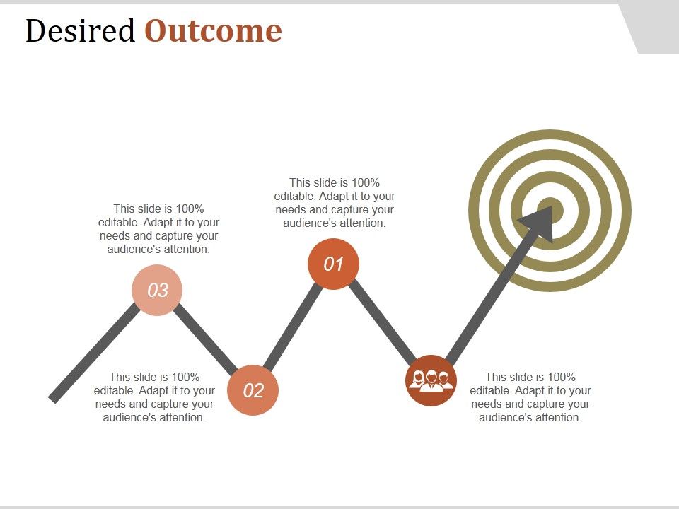 Desired Outcome Ppt PowerPoint Presentation Designs Download