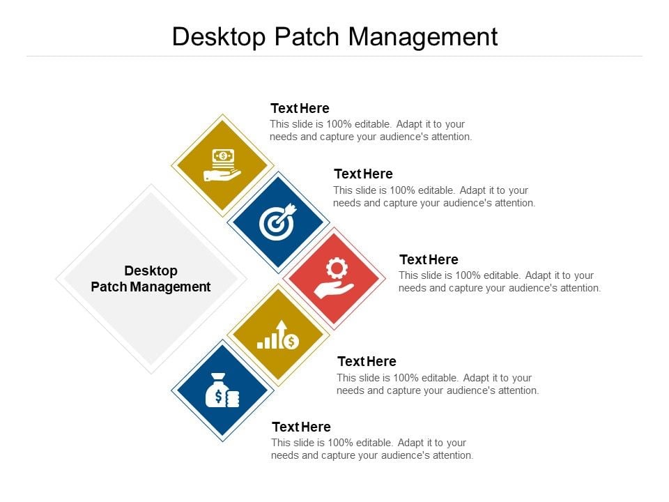 Desktop Patch Management Ppt Powerpoint Presentation Infographic