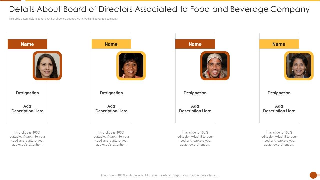 Details About Board Of Directors Associated To Food And Beverage Company Cl