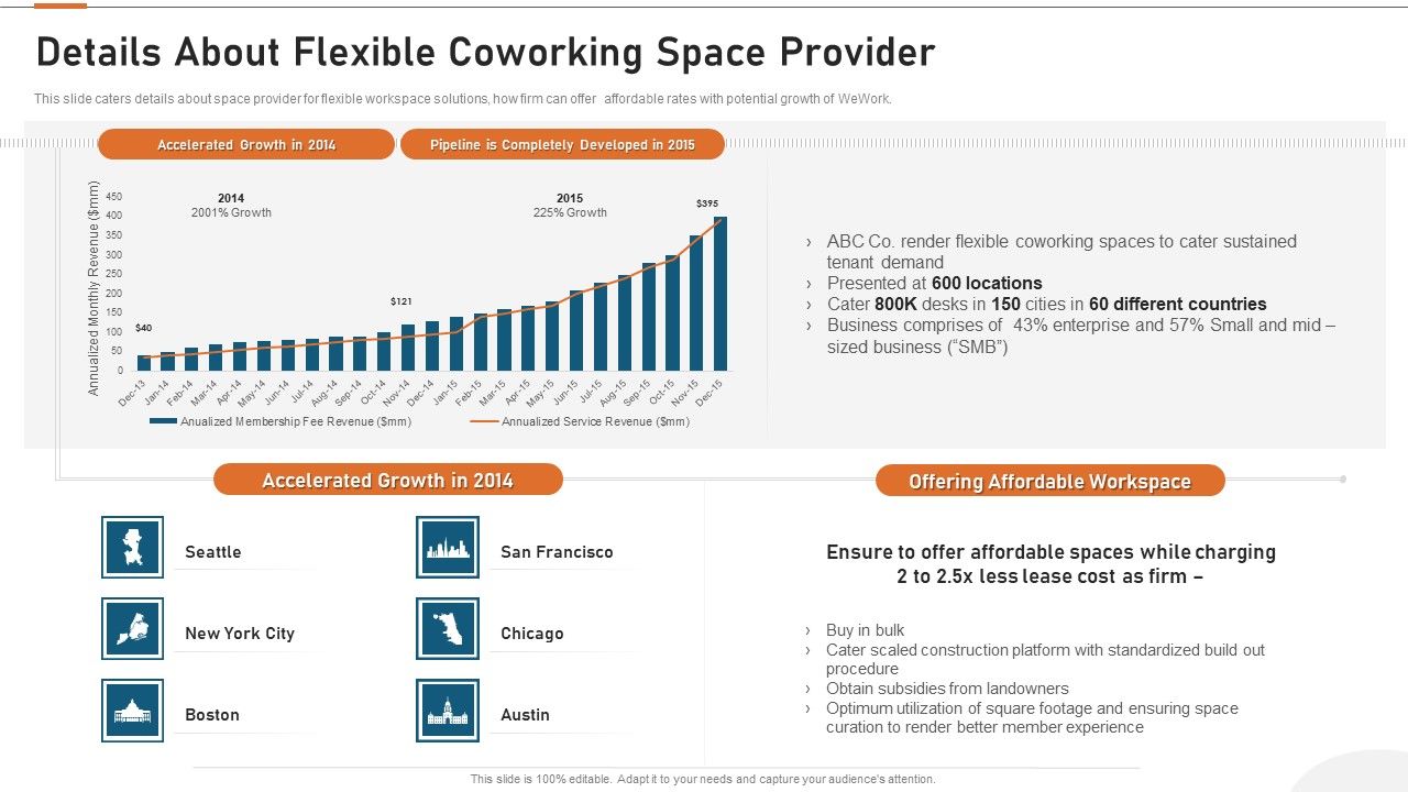 Details About Clients Associated With Our Firm Details About Flexible ...