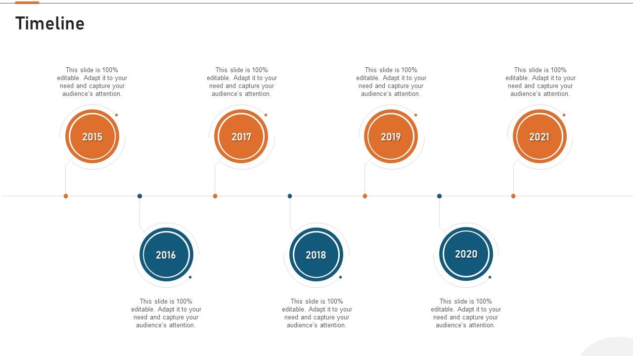 Details About Clients Associated With Our Firm Timeline Download PDF