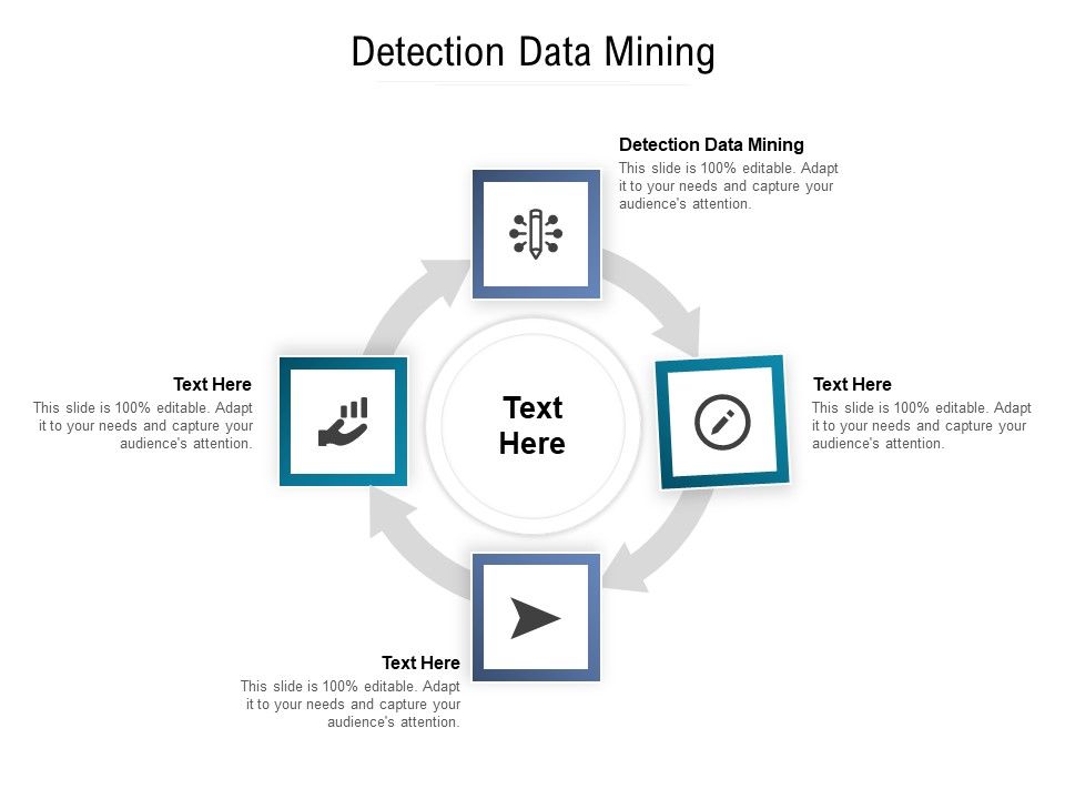 Detection Data Mining Ppt Powerpoint Presentation Pictures Layouts Cpb Pdf