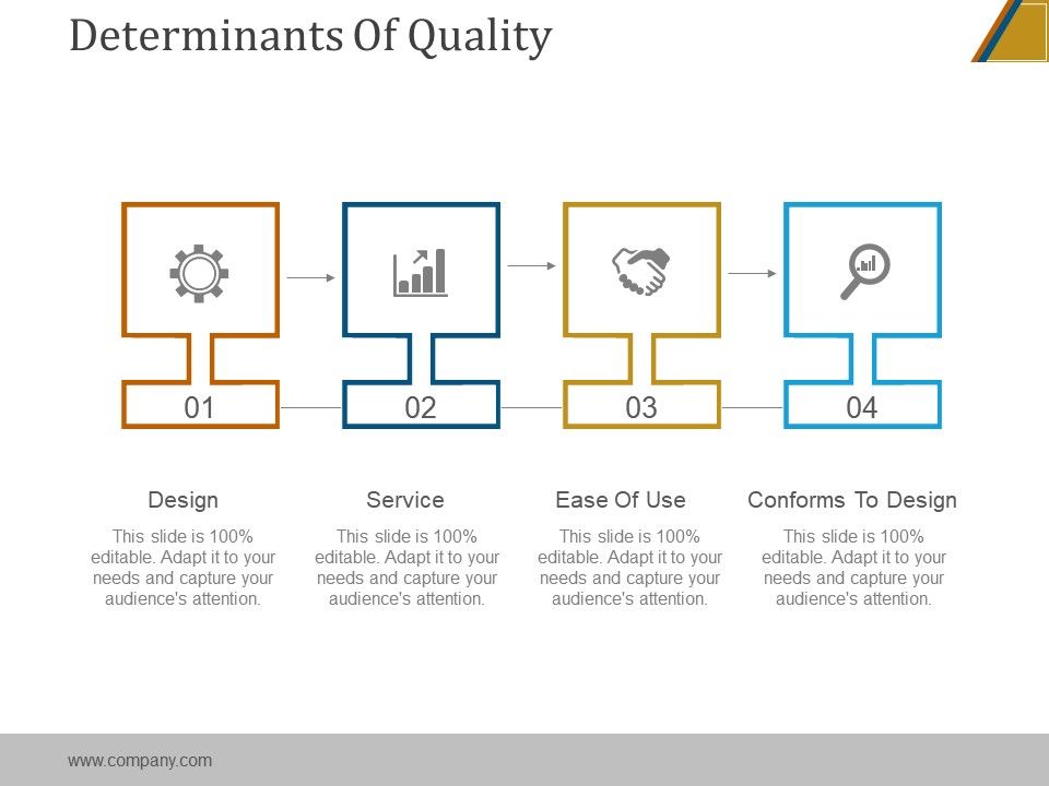 Determinants Of Quality Ppt PowerPoint Presentation Show Determinants Of Quality Ppt PowerPoint Presentation Show