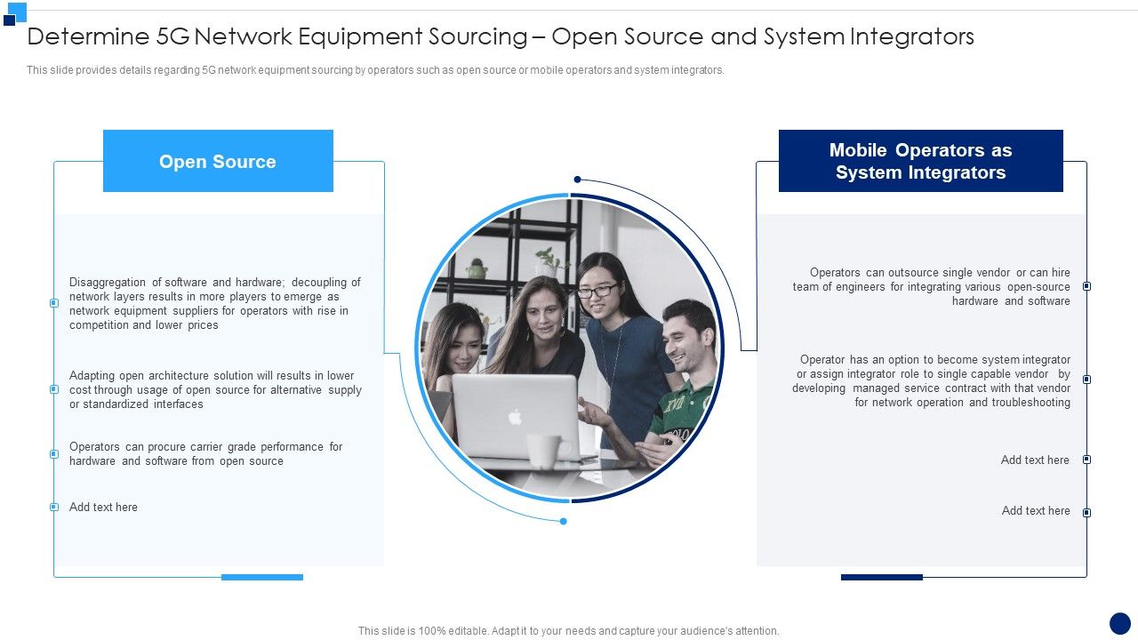 Determine 5g Network Equipment Sourcing Open Source And System Integrators