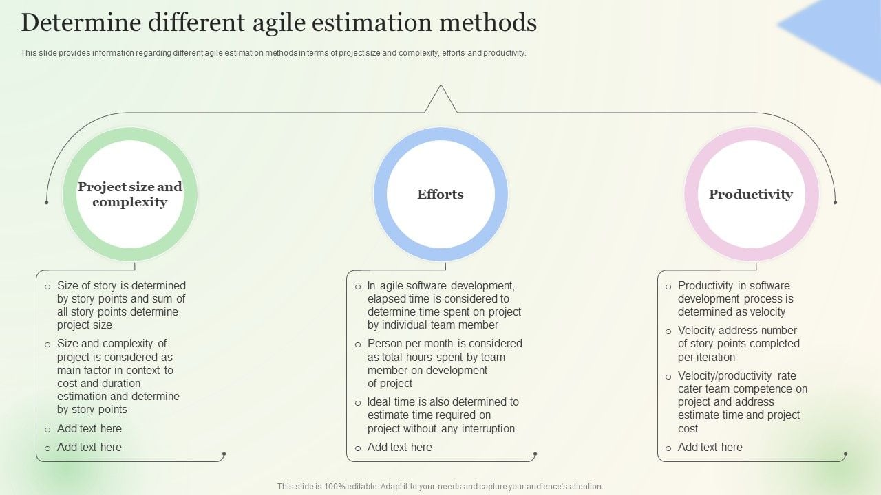 Determine Different Agile Estimation Methods Sample Pdf