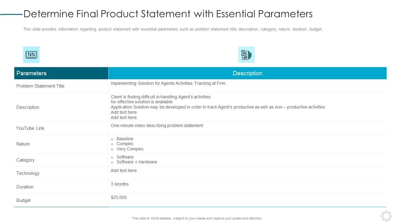 Determine Final Product Statement With Essential Parameters Elements PDF Determine Final Product Statement With Essential Parameters Elements PDF