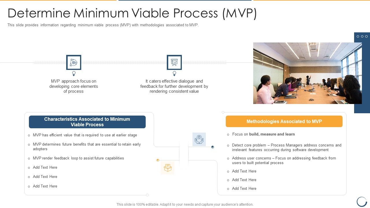 Determine Minimum Viable Process MVP Inspiration PDF Determine Minimum Viable Process MVP Inspiration PDF