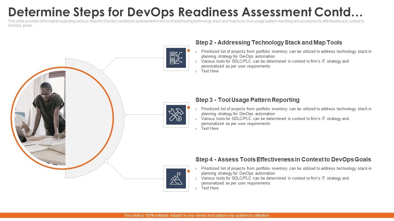 Determine Steps For Devops Readiness Assessment Contd Mockup PDF Determine Steps For Devops Readiness Assessment Contd Mockup PDF
