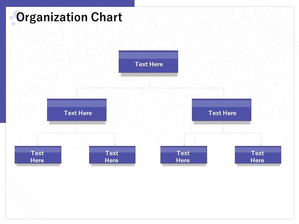 Determining Internalization Externalization Vendors Organization Chart ...