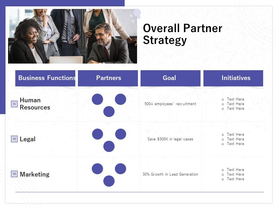 Determining Internalization Externalization Vendors Overall Partner ... Determining Internalization Externalization Vendors Overall Partner ...