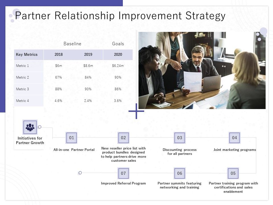 Determining Internalization Externalization Vendors Partner ... Determining Internalization Externalization Vendors Partner ...