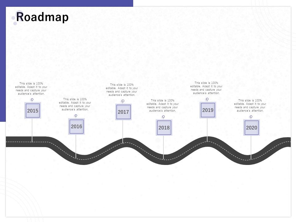 Determining Internalization Externalization Vendors Roadmap Ppt Outline ...
