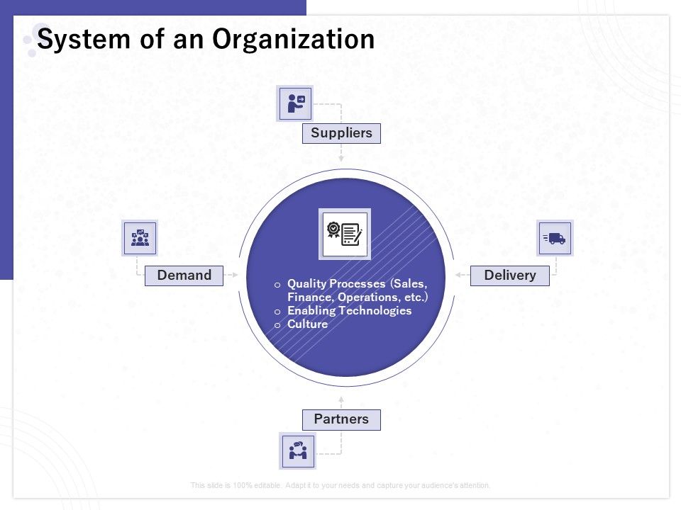Determining Internalization Externalization Vendors System Of An ... Determining Internalization Externalization Vendors System Of An ...