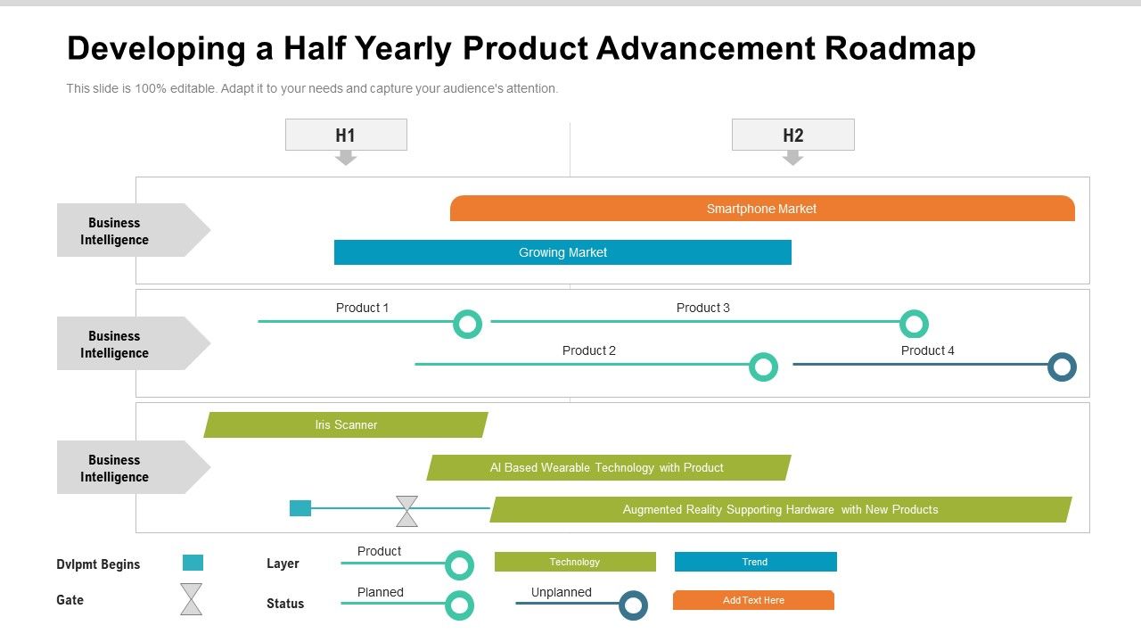 Developing A Half Yearly Product Advancement Roadmap Slides Developing A Half Yearly Product Advancement Roadmap Slides