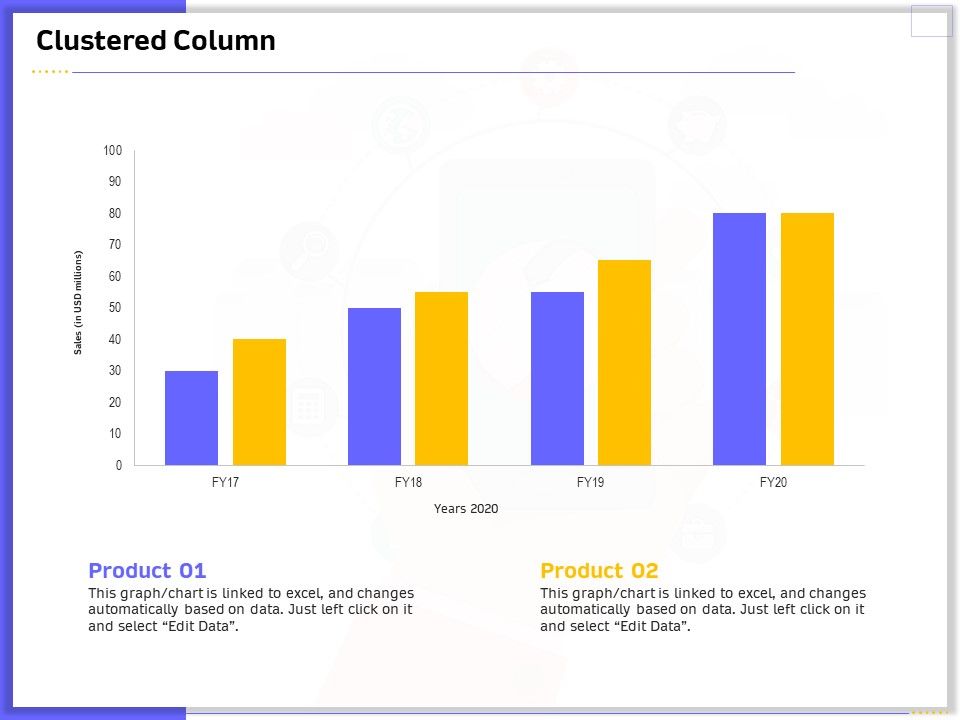 Developing And Deploying Android Applications Clustered Column Ppt ... Developing And Deploying Android Applications Clustered Column Ppt ...
