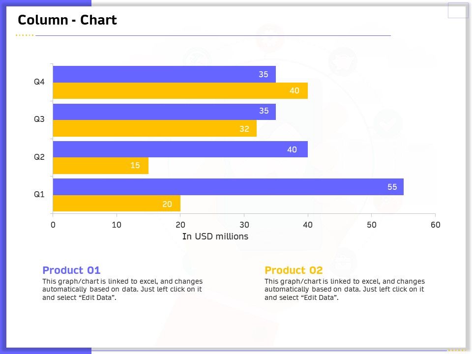 Developing And Deploying Android Applications Column Chart Ppt Show ... Developing And Deploying Android Applications Column Chart Ppt Show ...