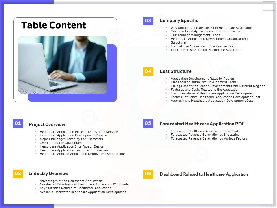 Developing And Deploying Android Applications Table Content Ppt Ideas ... Developing And Deploying Android Applications Table Content Ppt Ideas ...
