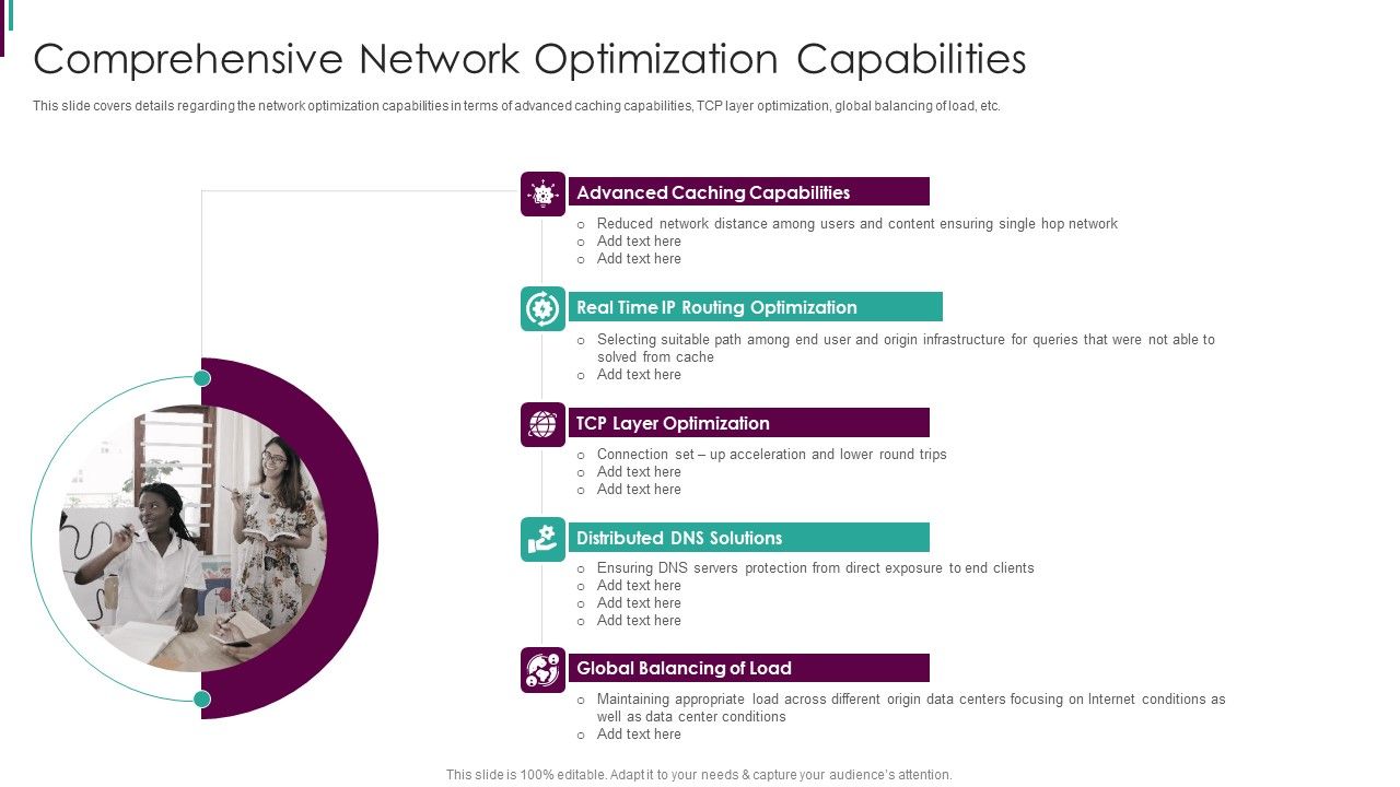 Developing Business Analytics Framework Comprehensive Network