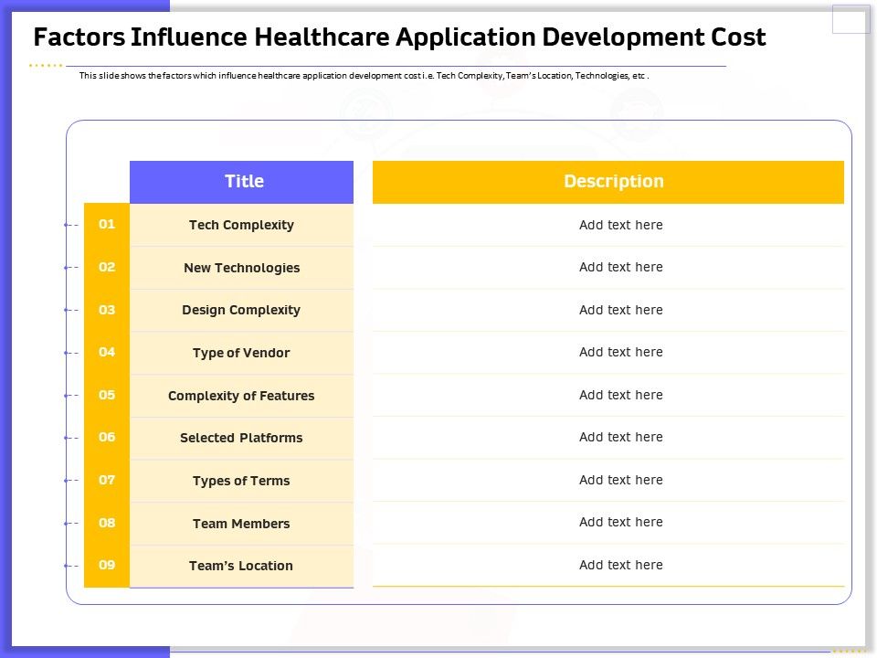 Developing Deploying Android Applications Factors Influence Healthcare ... Developing Deploying Android Applications Factors Influence Healthcare ...