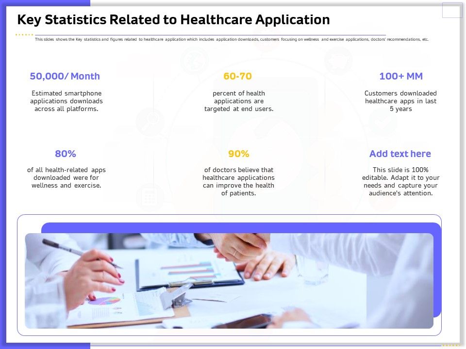 Developing Deploying Android Applications Key Statistics Related To Healthcare Application